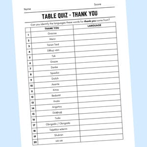 Printable Thank You Table Quiz With Answers Downloadable Pub Quiz ...