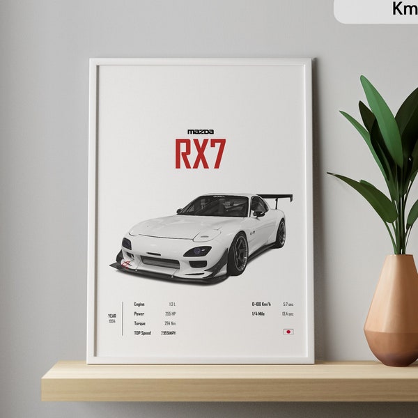 Mazda Rx7 Poster Wall Art - Etsy