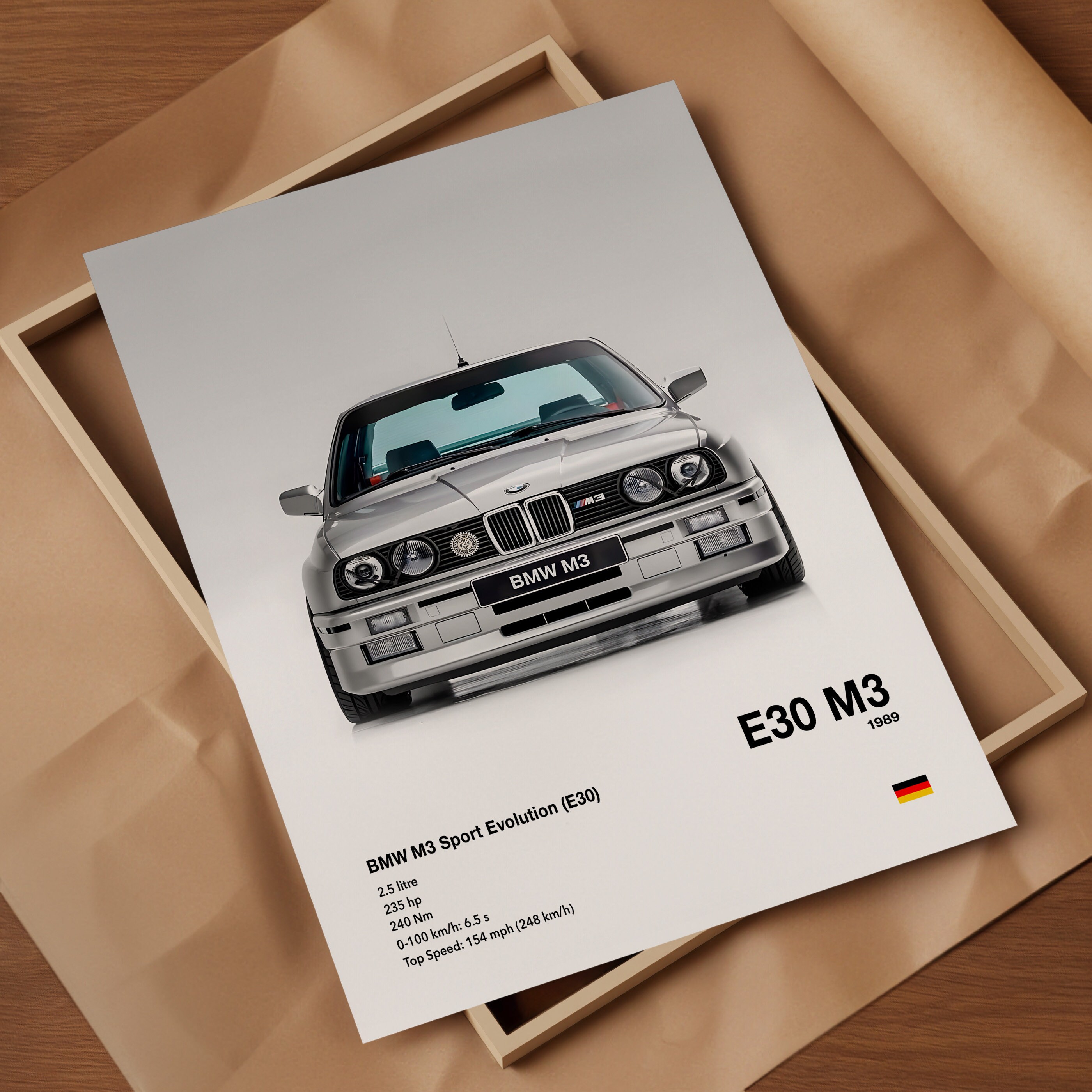 Set of 3 BMW M3 Posters, E30 E36 E46 M3 Posters Set, Digital Download ...