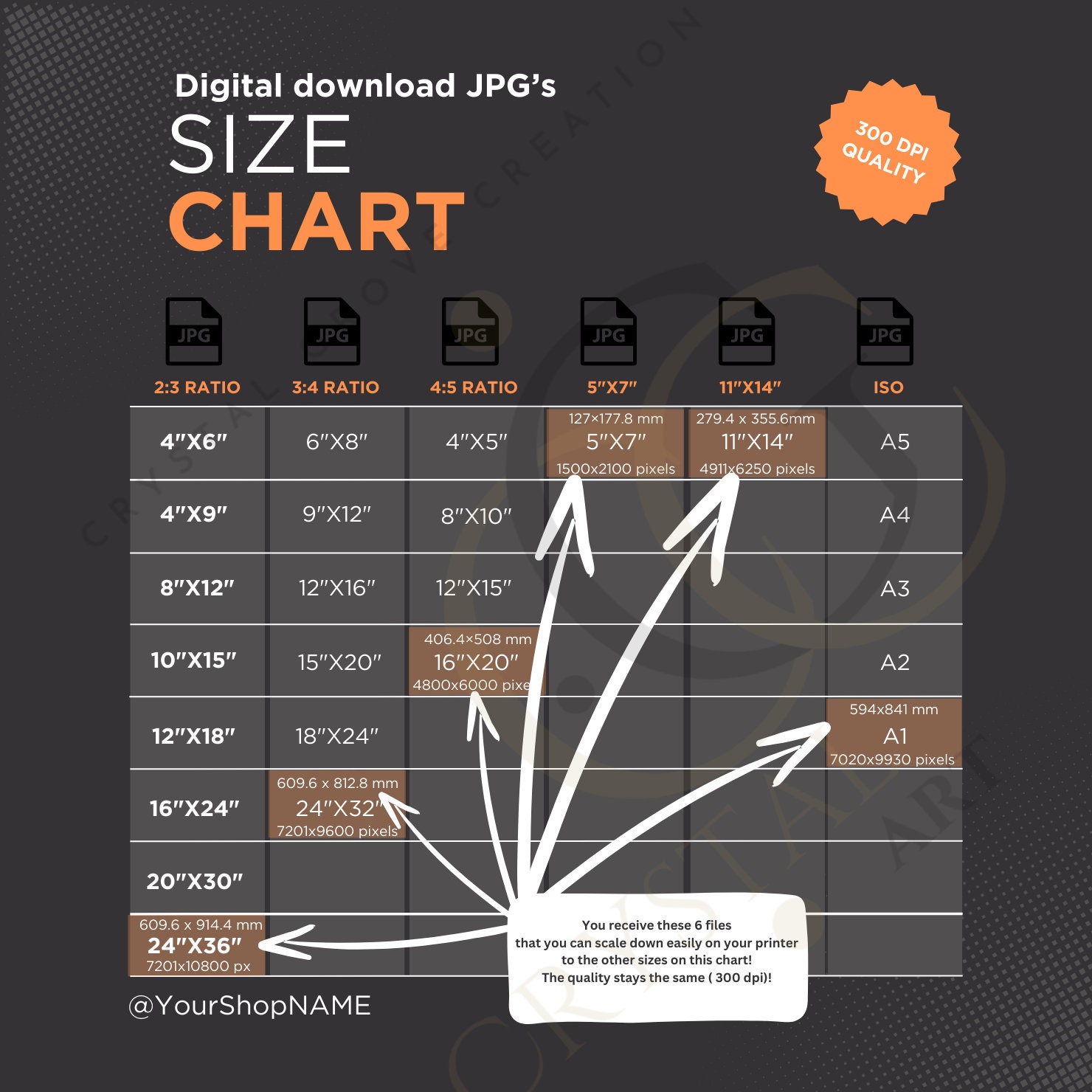 JPG Digital Download Canva TEMPLATE Bundle Info Size Charts ...