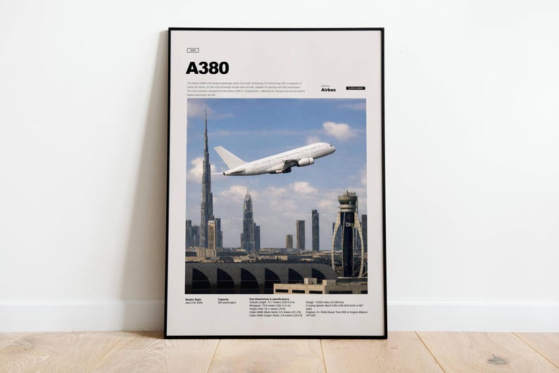 Airbus A380 Superjumbo Jet Print | Aviation Wall Art (digital Download ...