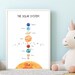 Solar System Educational Poster, Space Print, Kids Printables, Nursery ...