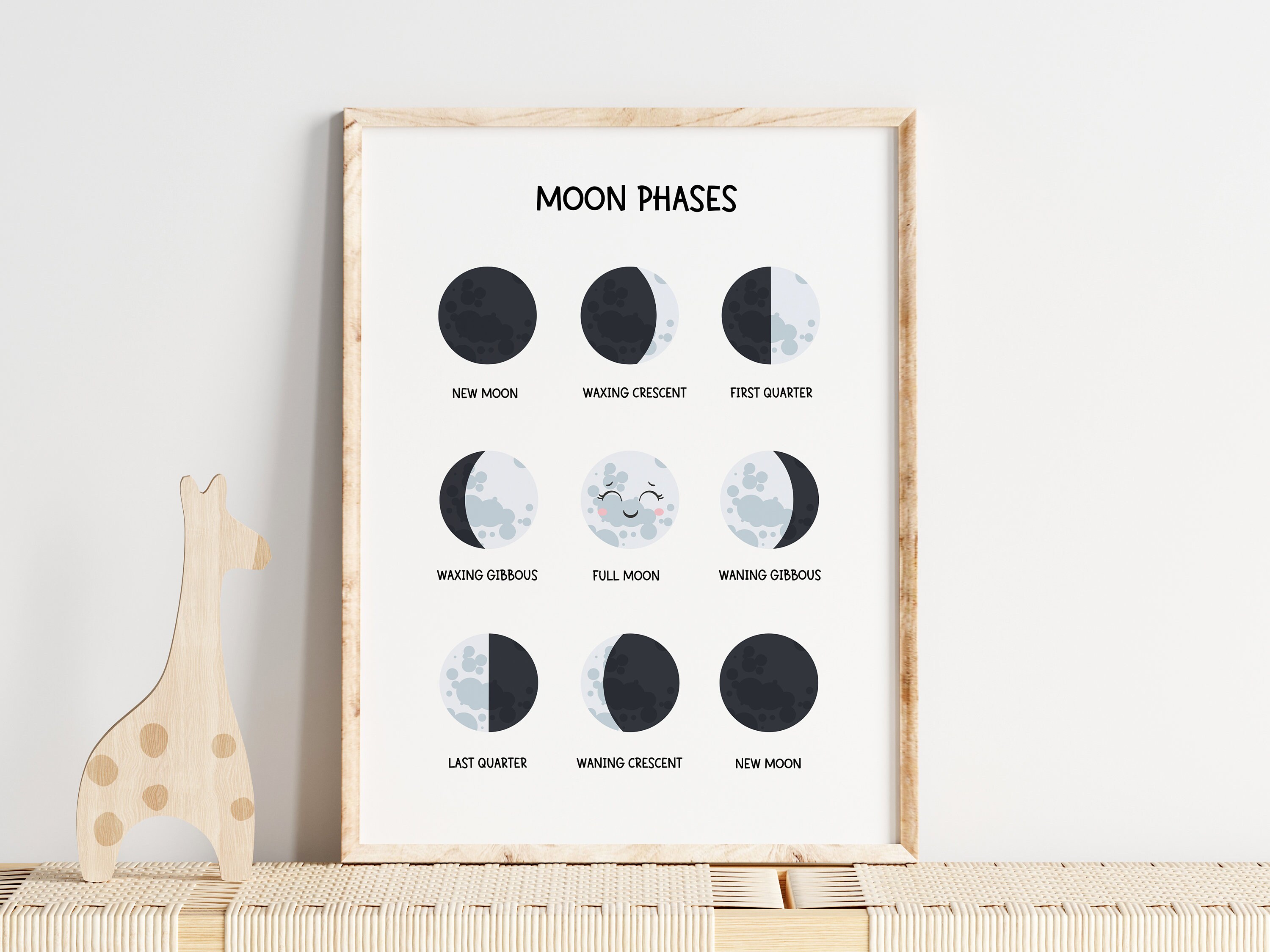 Moon Phases Educational Poster Space Print Kids Printables - Etsy