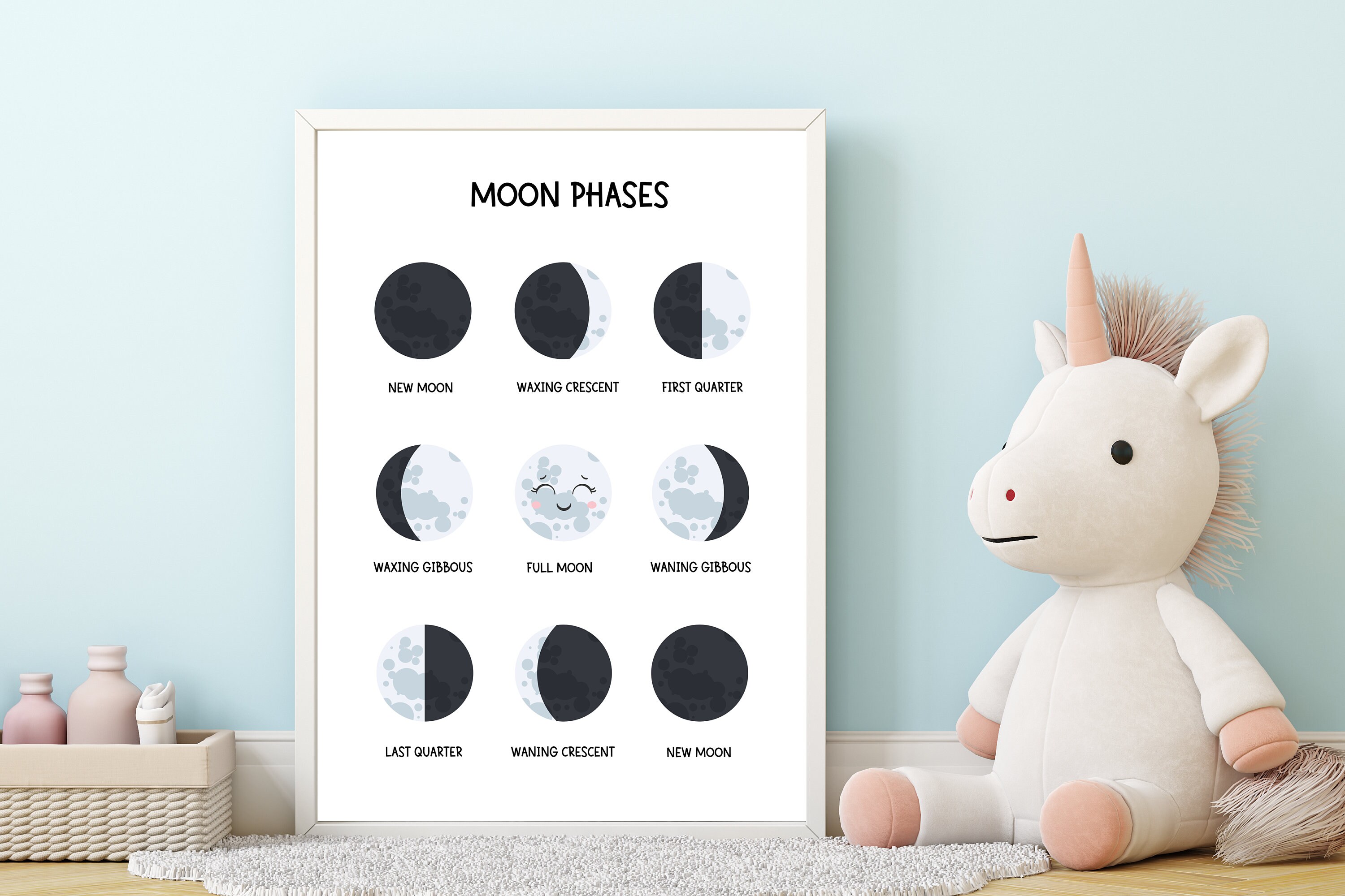 Moon Phases Educational Poster, Space Print, Kids Printables, Nursery ...