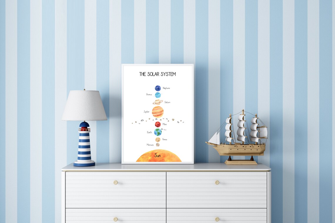 Solar System Educational Poster Space Print Kids Printables - Etsy