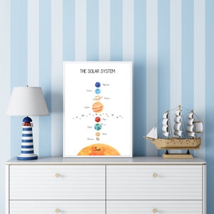 Solar System Educational Poster, Space Print, Kids Printables, Nursery ...
