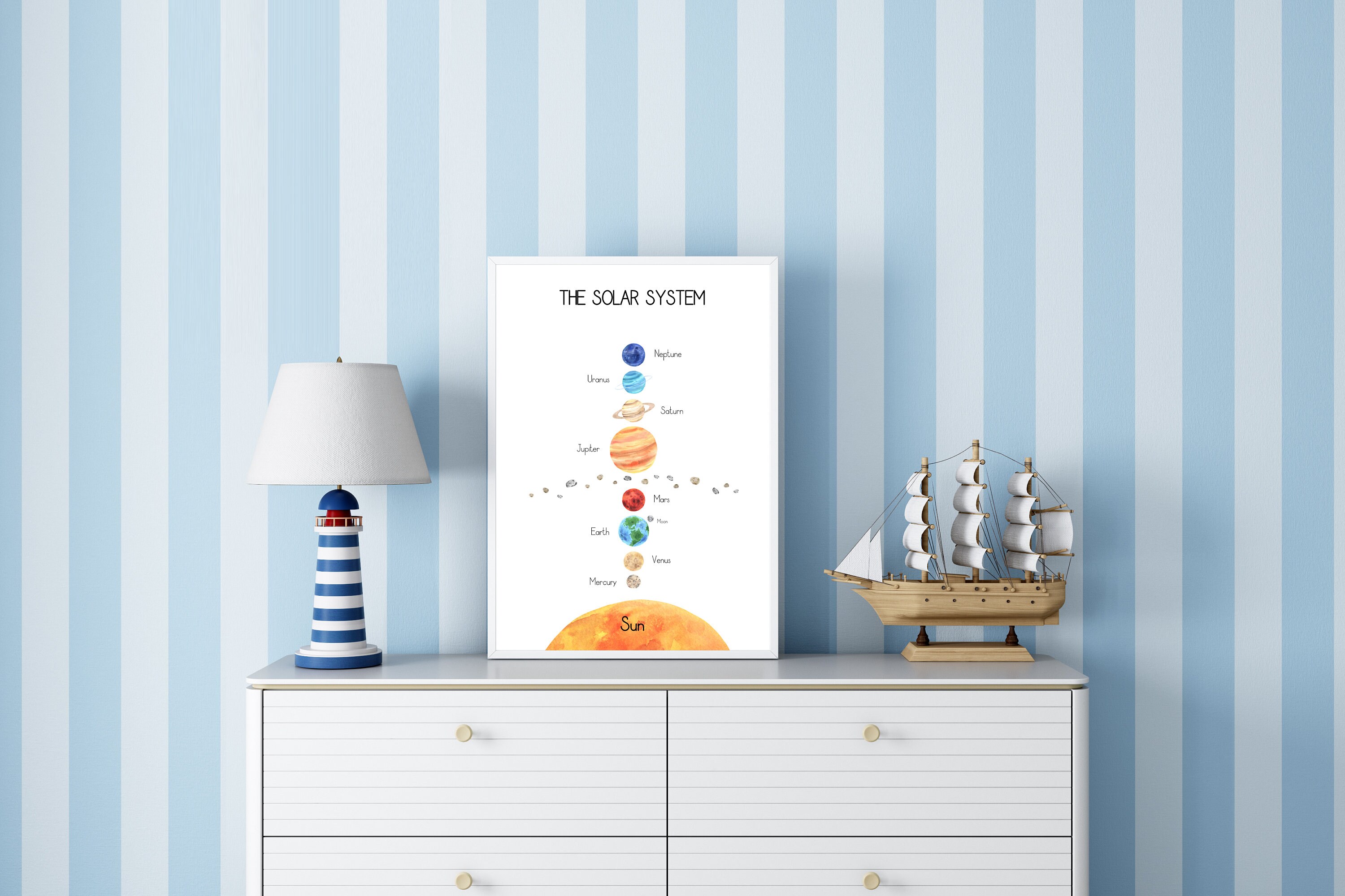 Solar System Educational Poster Space Print Kids Printables - Etsy