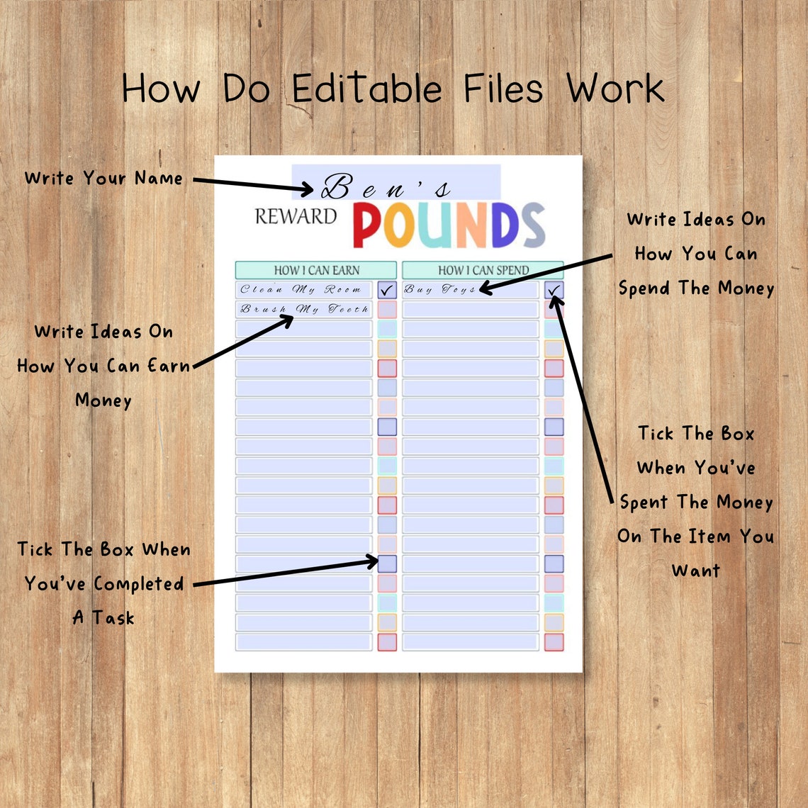 Printable Reward Mum Pounds Chart Editable Mum Pounds Mom - Etsy