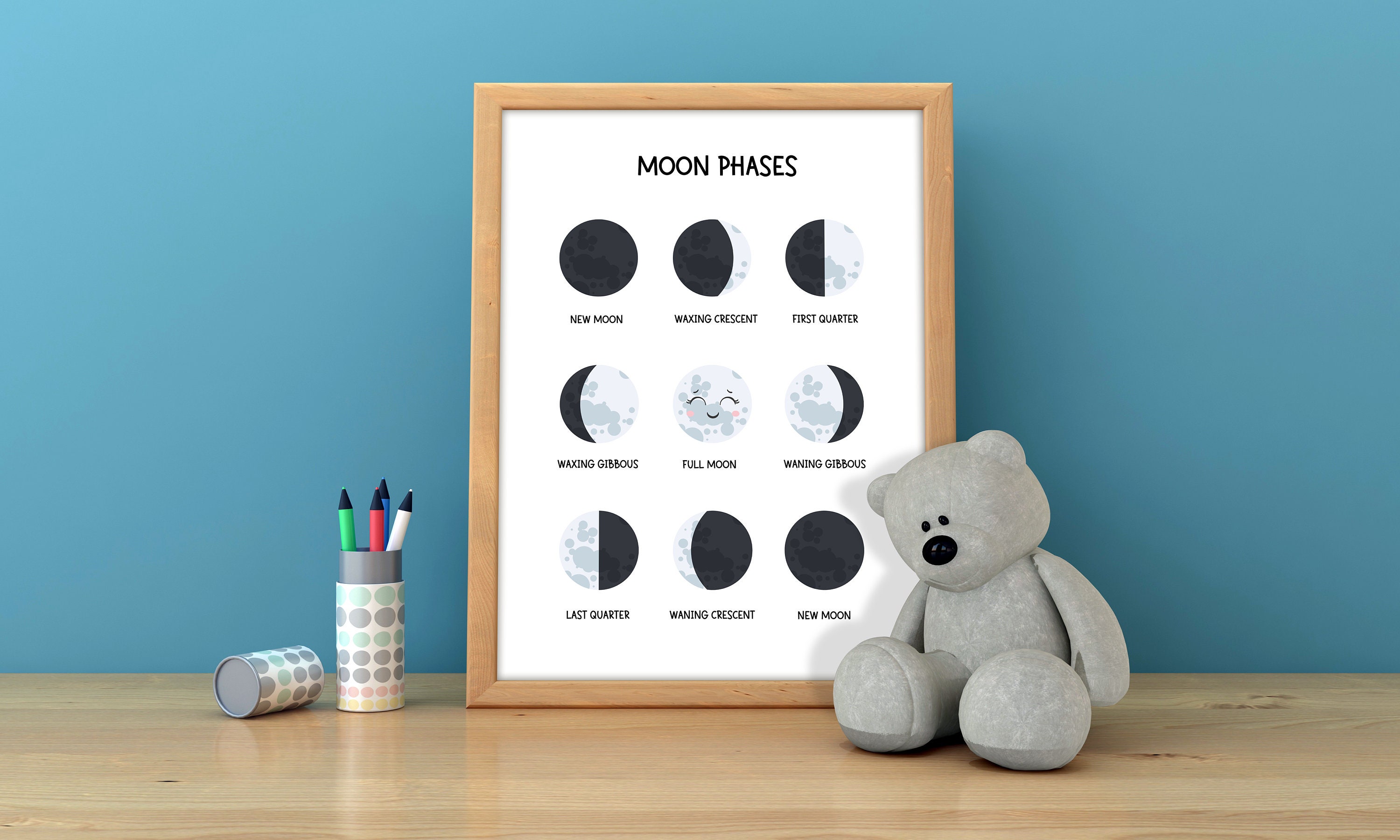 Moon Phases Educational Poster Space Print Kids Printables - Etsy