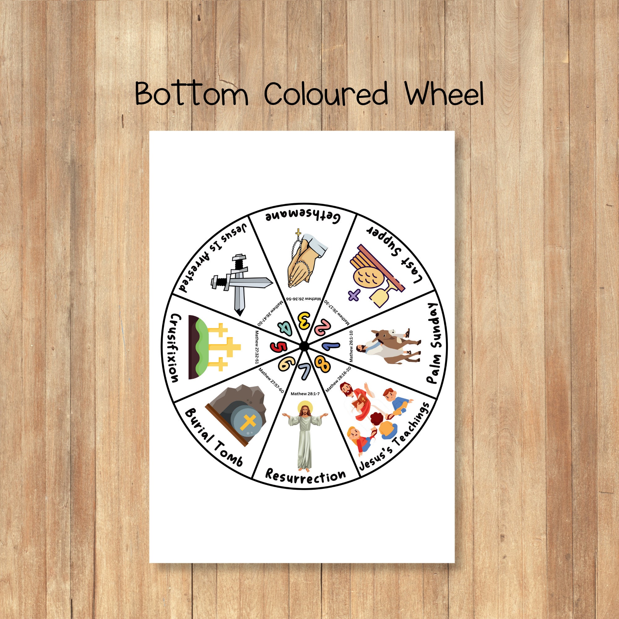 The Easter Story Coloring Wheel, Bible Activity, Kids Church Activities ...
