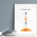 Solar System Educational Poster Space Print Kids Printables - Etsy