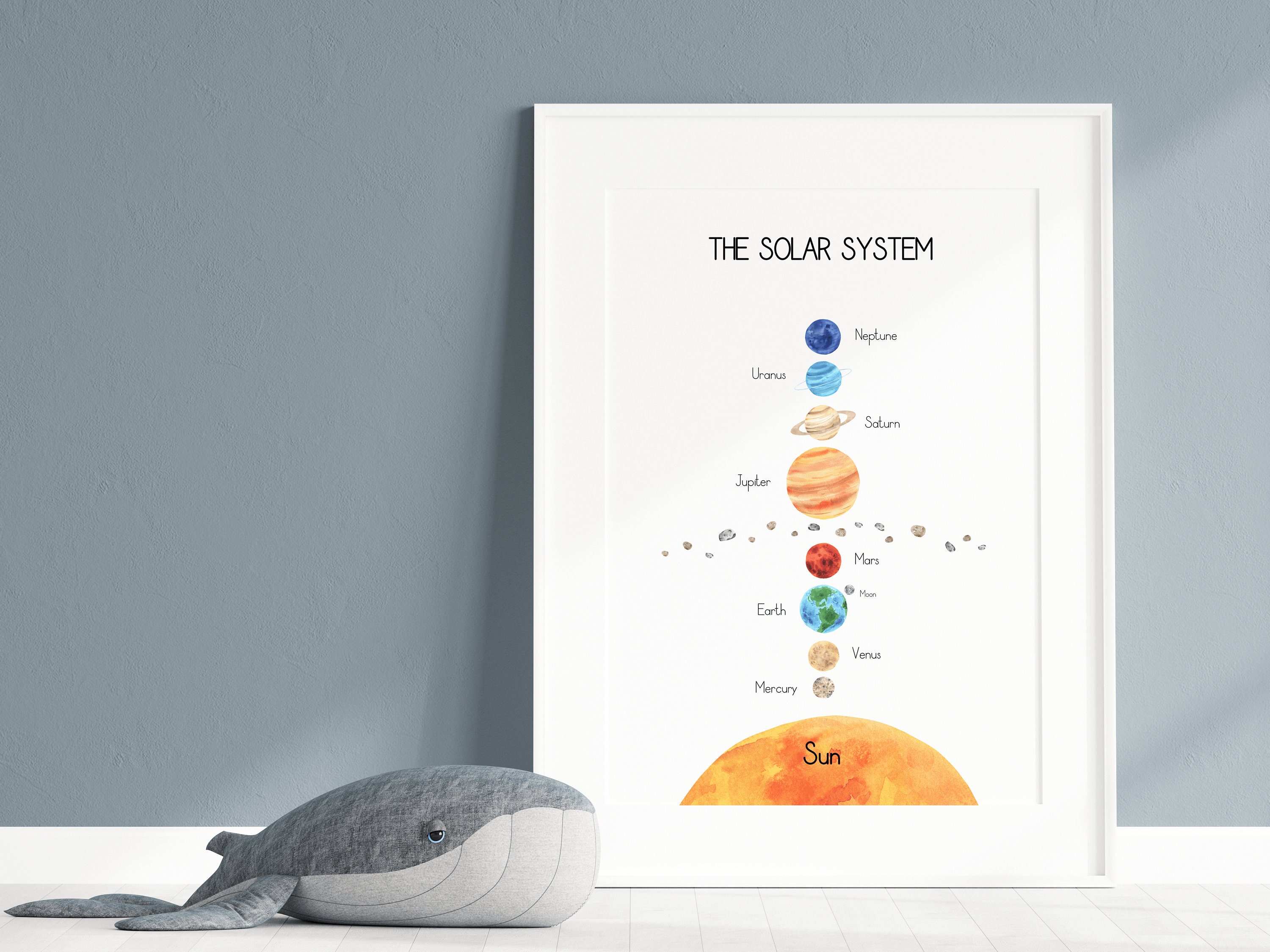 Solar System Educational Poster Space Print Kids Printables - Etsy