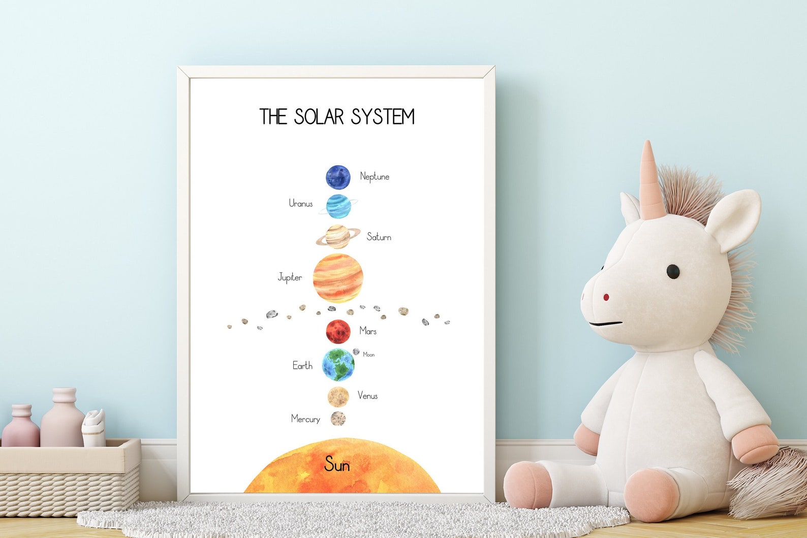 Solar System Educational Poster, Space Print, Kids Printables, Nursery ...