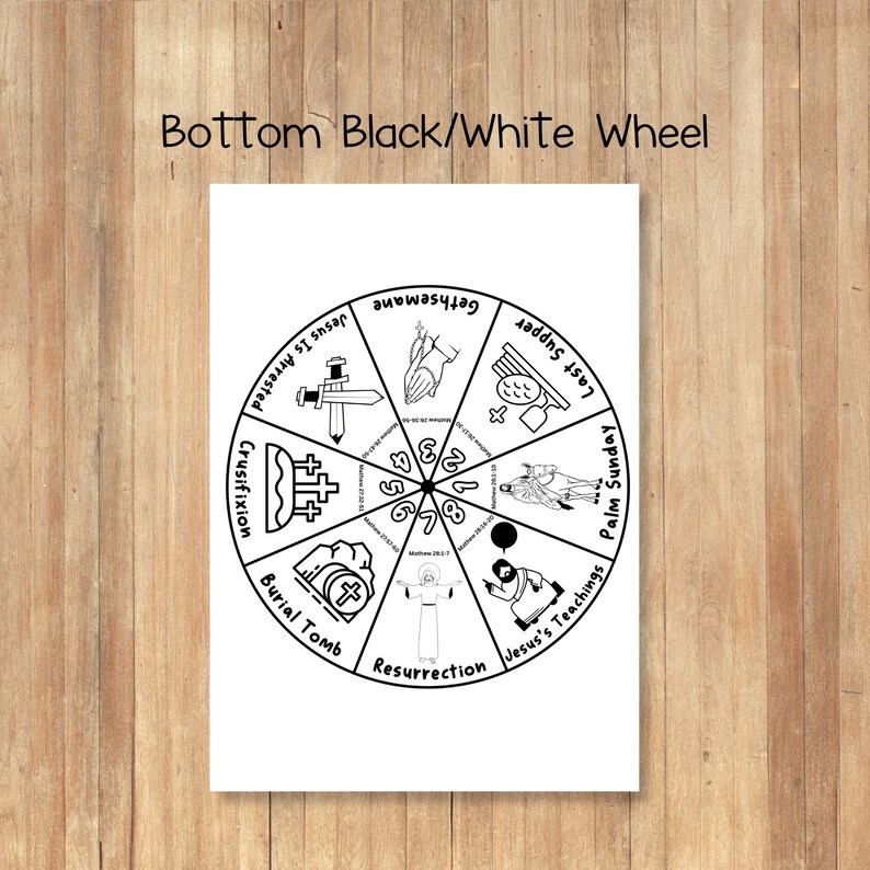 The Easter Story Coloring Wheel, Bible Activity, Kids Church Activities, Memory Game, Sunday ...