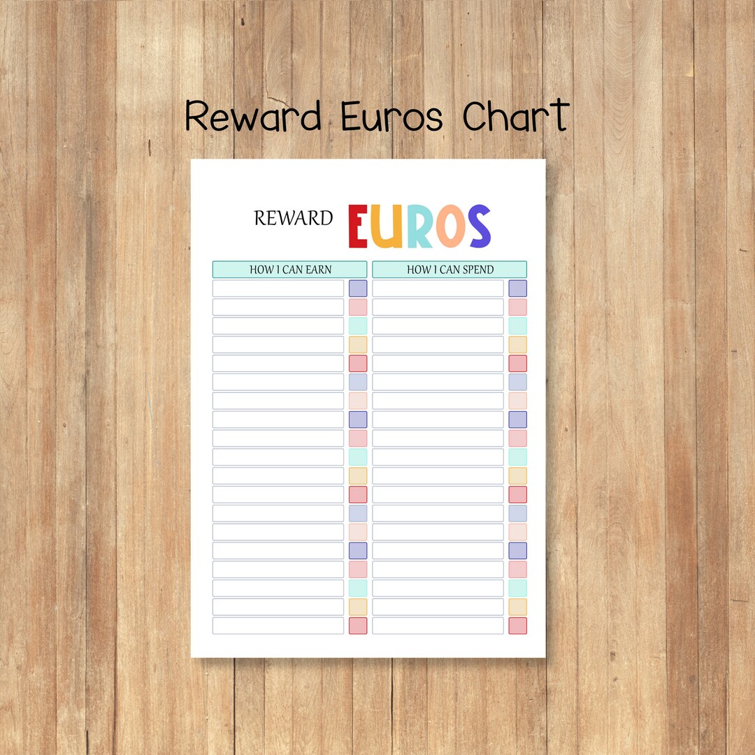Printable Reward Mum Euros Chart, Editable Saving Chart, Behaviour ...