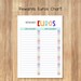 Printable Reward Mum Euros Chart Editable Mum Euros Mom - Etsy