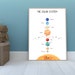 Solar System Educational Poster Space Print Kids Printables - Etsy