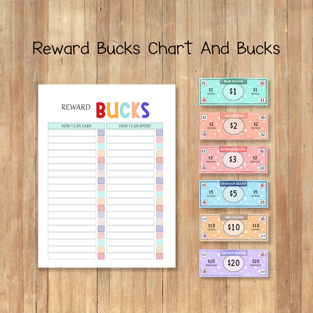 Printable Reward Mom Bucks Chart, Editable Mom Bucks, Mom Bucks, Kids ...