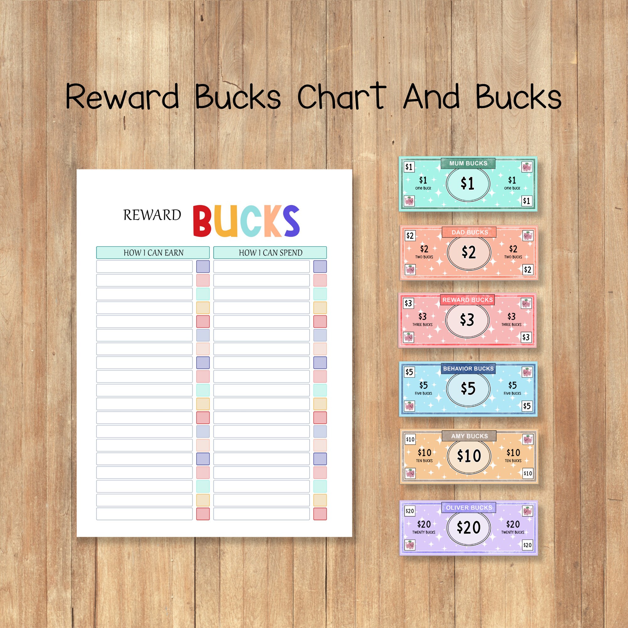 Printable Reward Mom Bucks Chart, Editable Mom Bucks, Mom Bucks, Kids ...