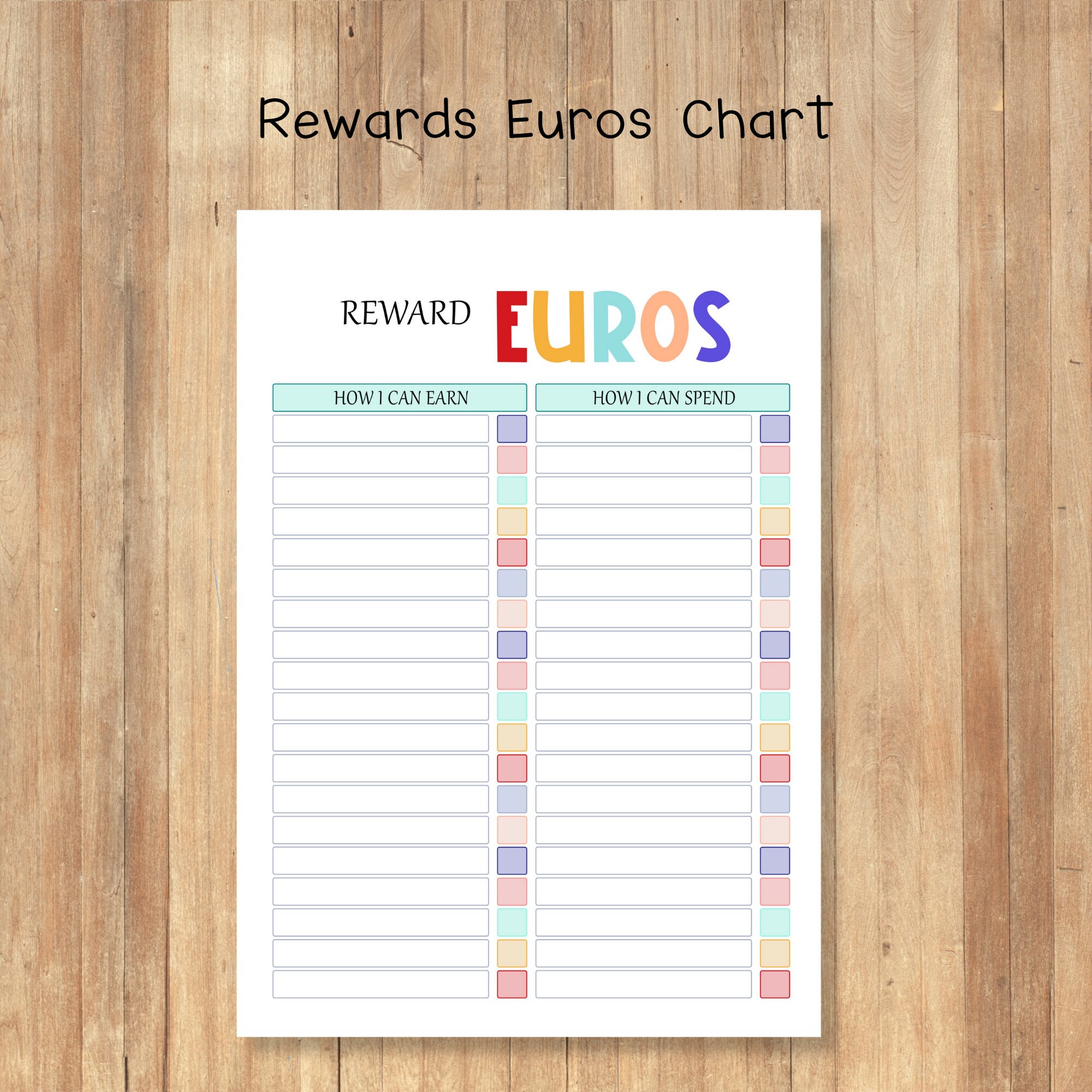 Printable Reward Mum Euros Chart Editable Saving Chart - Etsy