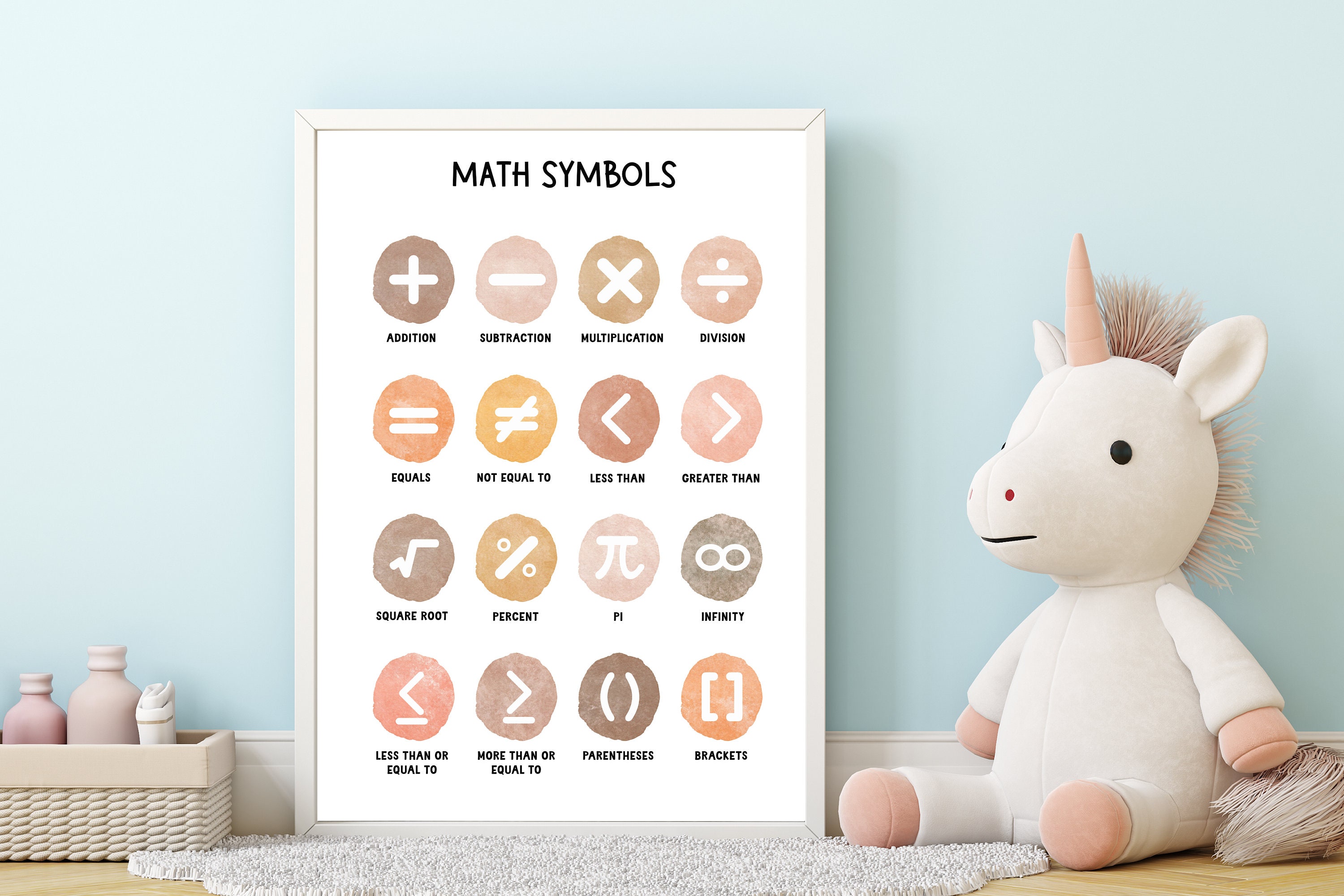 Maths Symbols Educational Poster, Kids Maths Print, Kids Printables ...