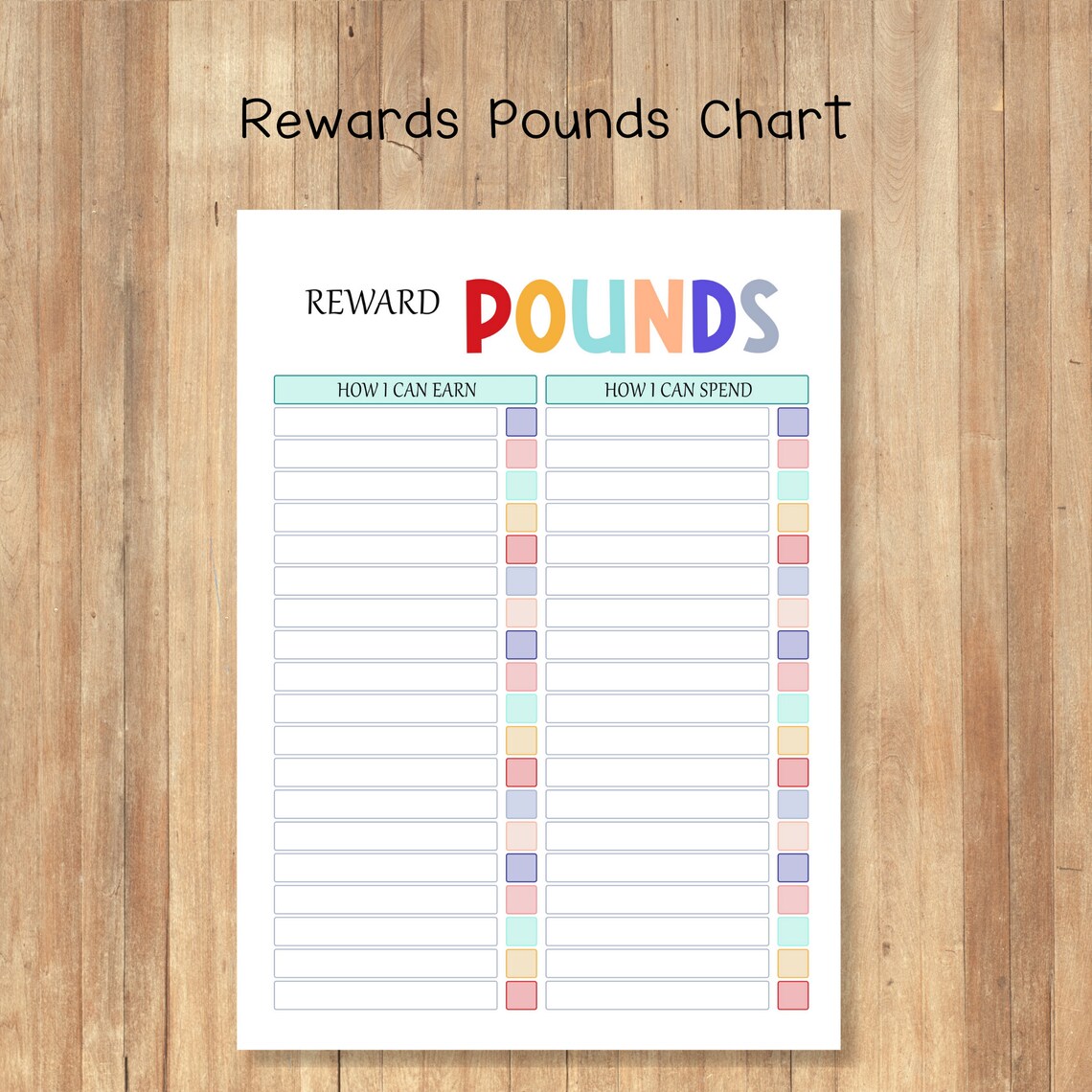 Printable Reward Mum Pounds Chart Editable Mum Pounds Mom - Etsy