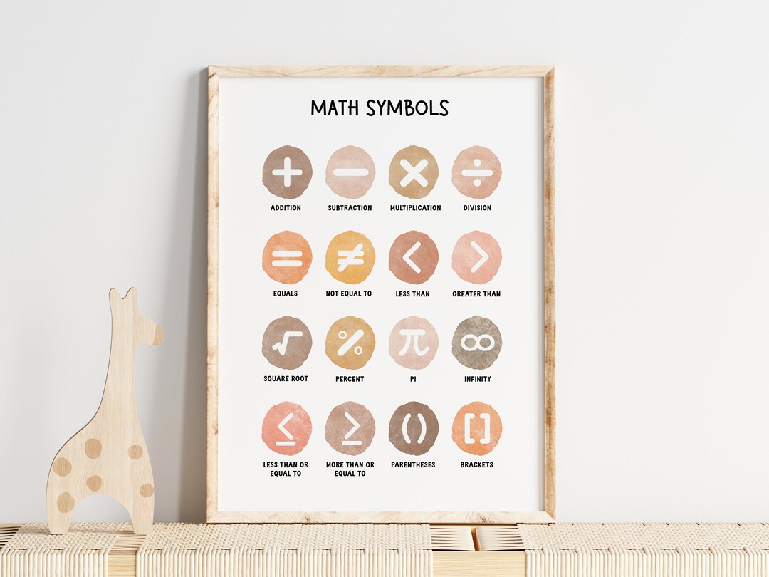Maths Symbols Educational Poster, Kids Maths Print, Kids Printables ...