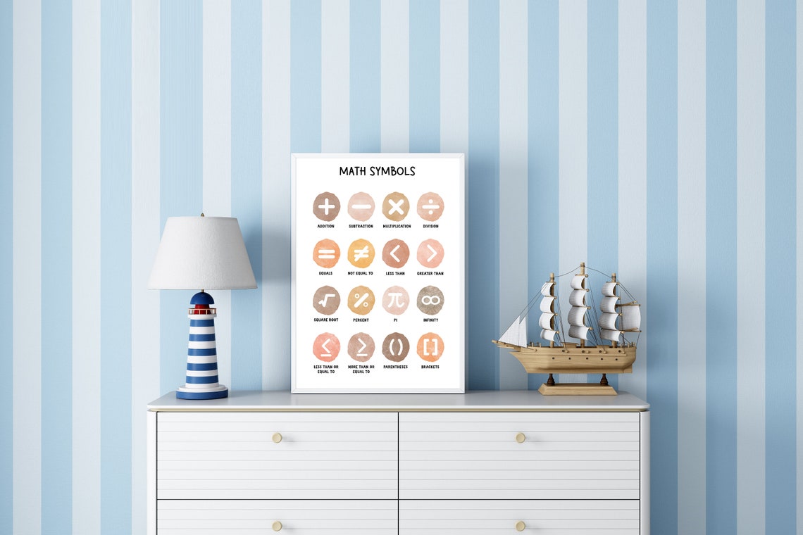 Maths Symbols Educational Poster, Kids Maths Print, Kids Printables ...