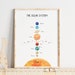 Solar System Educational Poster Space Print Kids Printables - Etsy