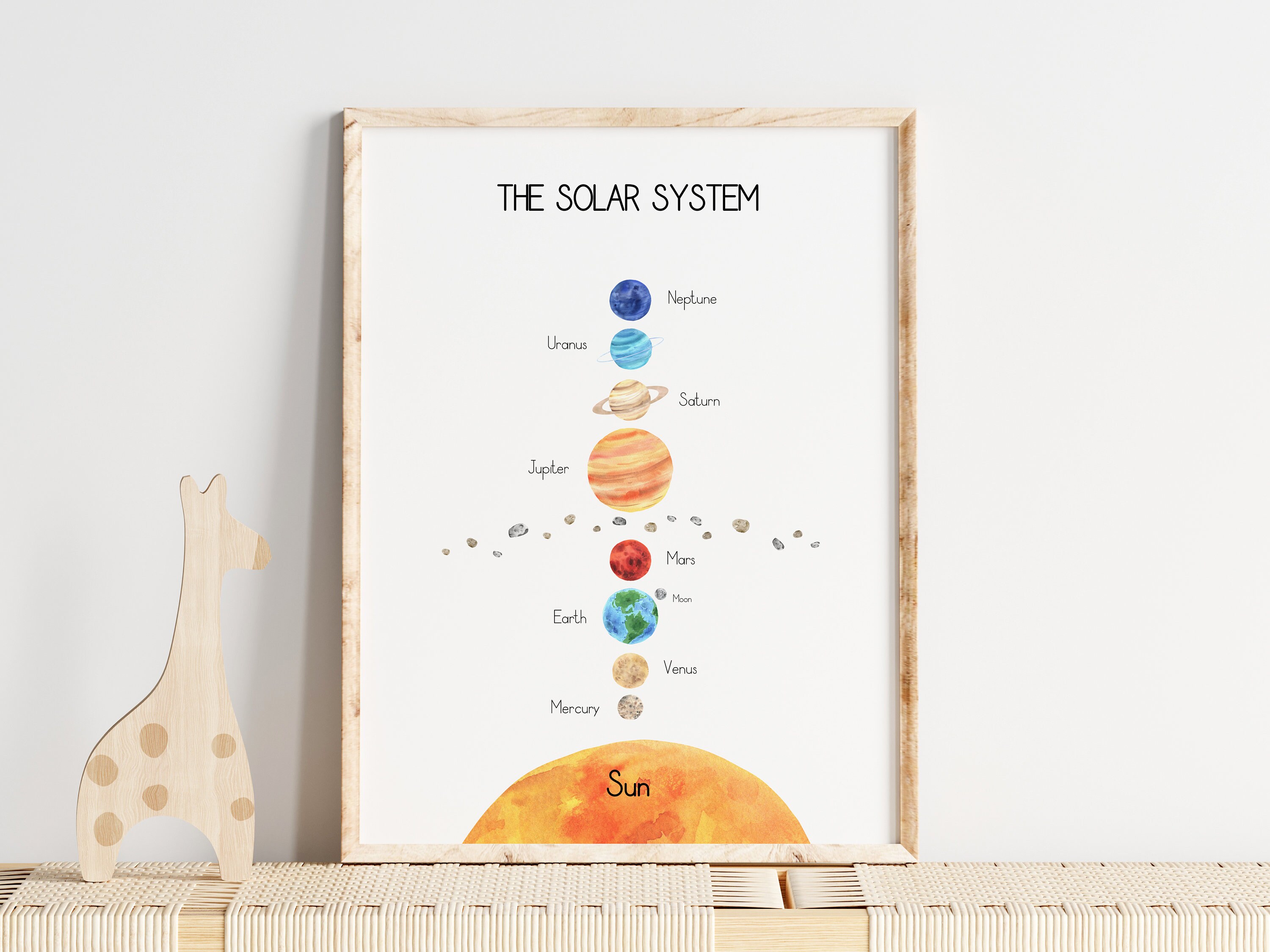 Solar System Educational Poster Space Print Kids Printables - Etsy
