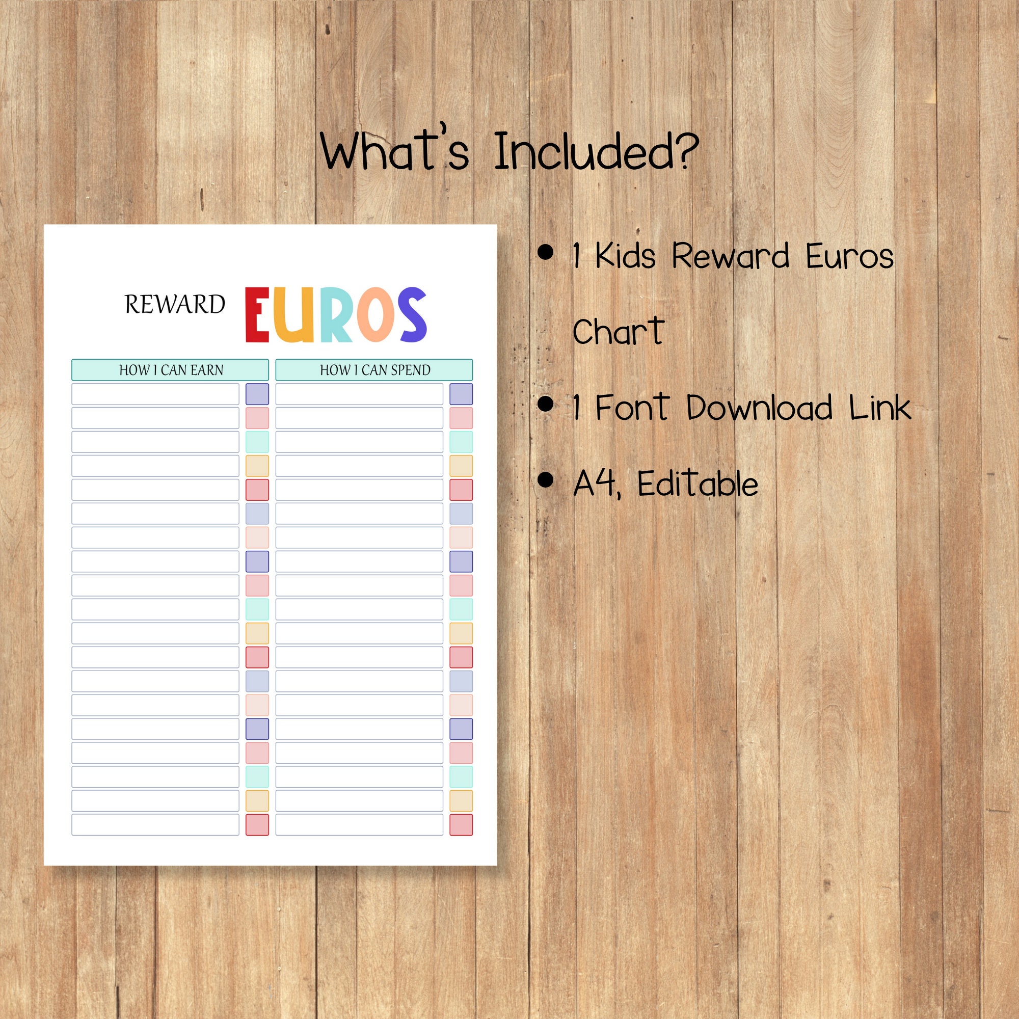 Printable Reward Mum Euros Chart Editable Saving Chart - Etsy
