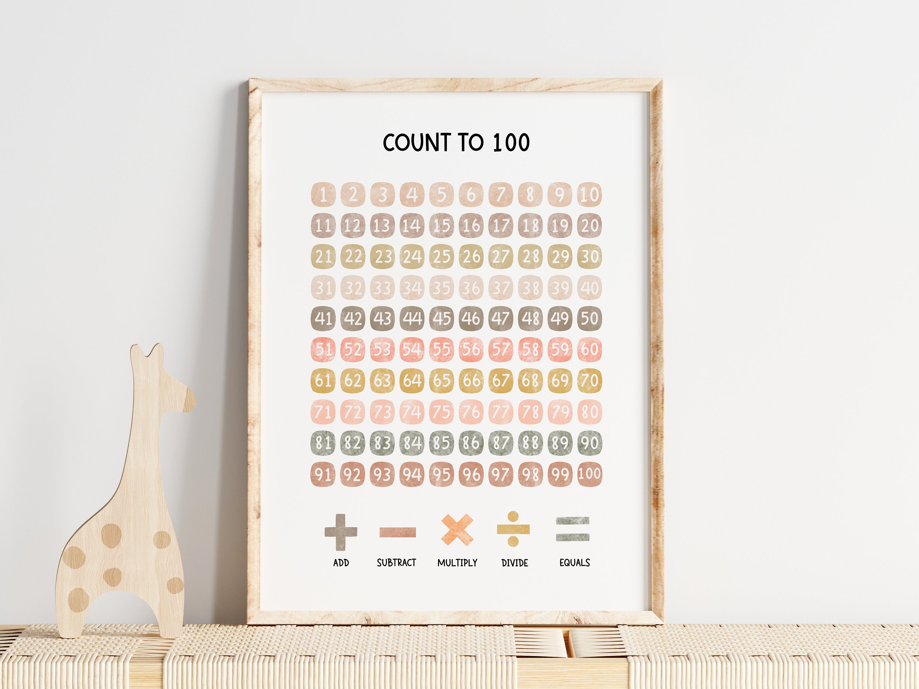 Kids Educational Poster Bundle, Preschool Learning Posters, Kids ...