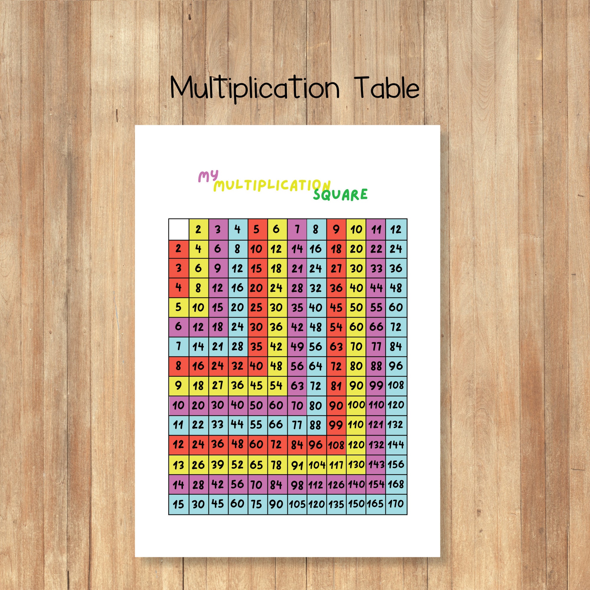 Multiplication Square, Times Table Square, Maths Flash Cards, Maths ...
