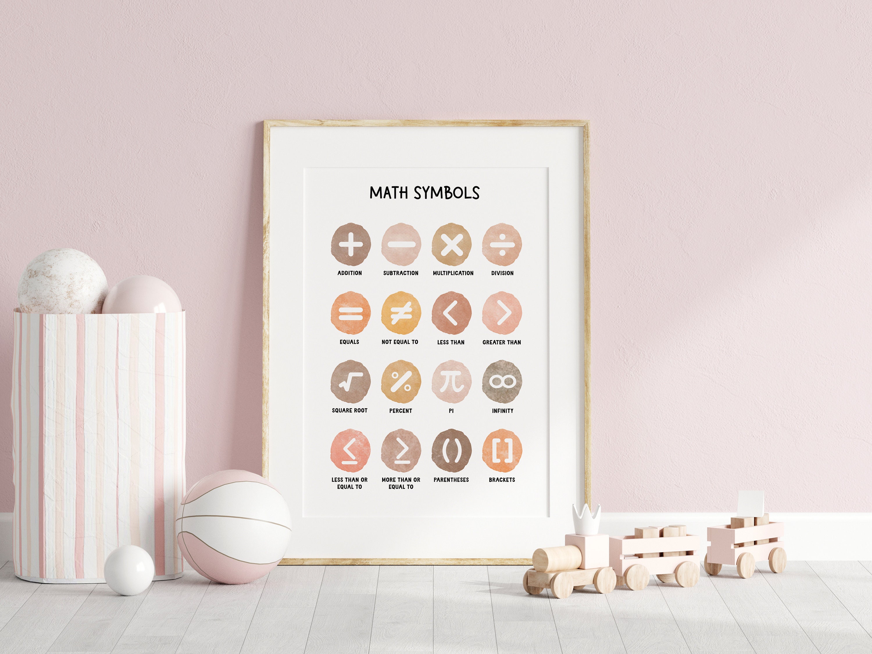 Maths Symbols Educational Poster, Kids Maths Print, Kids Printables ...