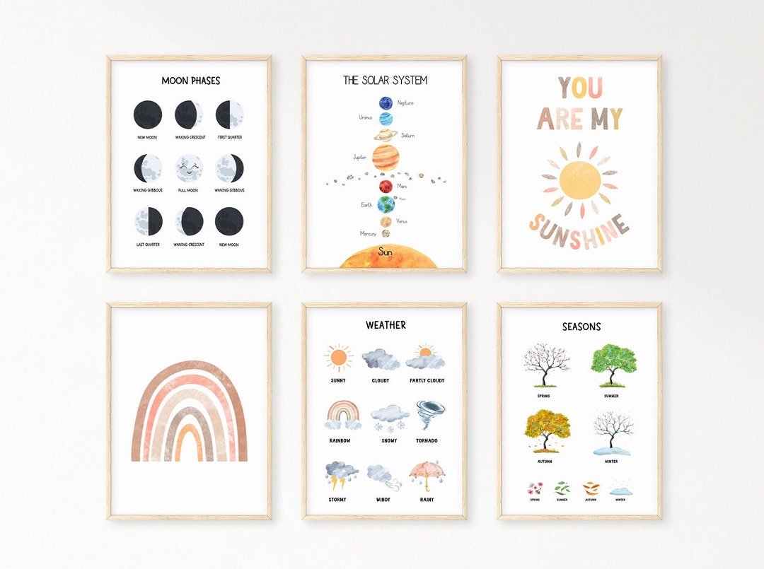 Kids Educational Poster Bundle, Preschool Learning Posters, Kids ...