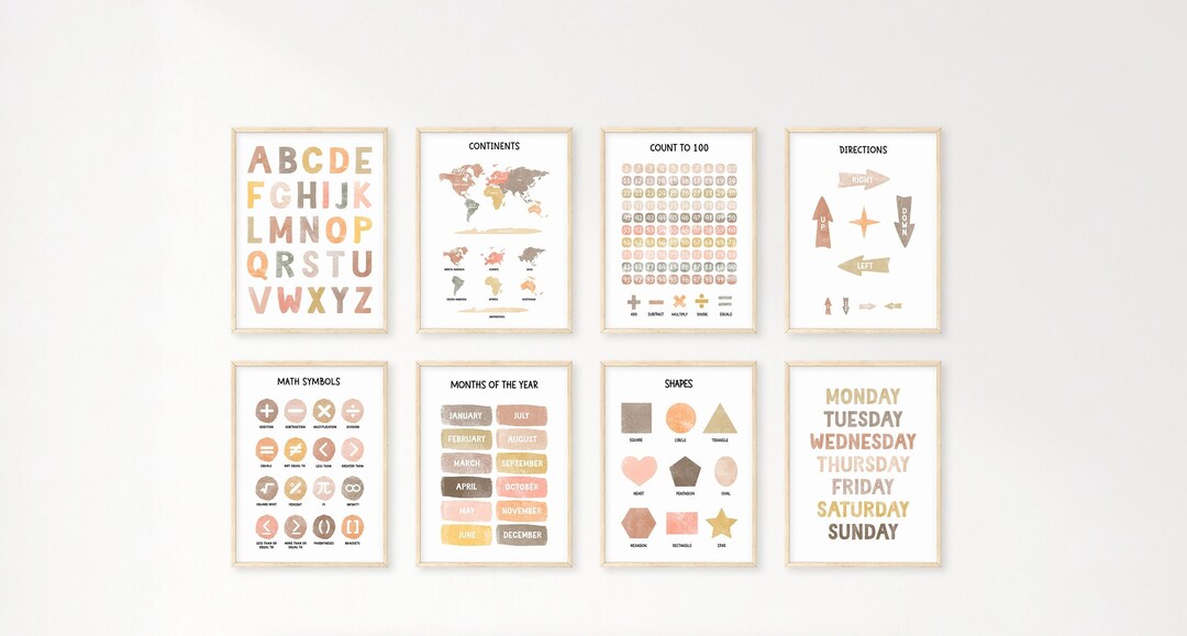 Kids Educational Poster Bundle, Preschool Learning Posters, Kids ...