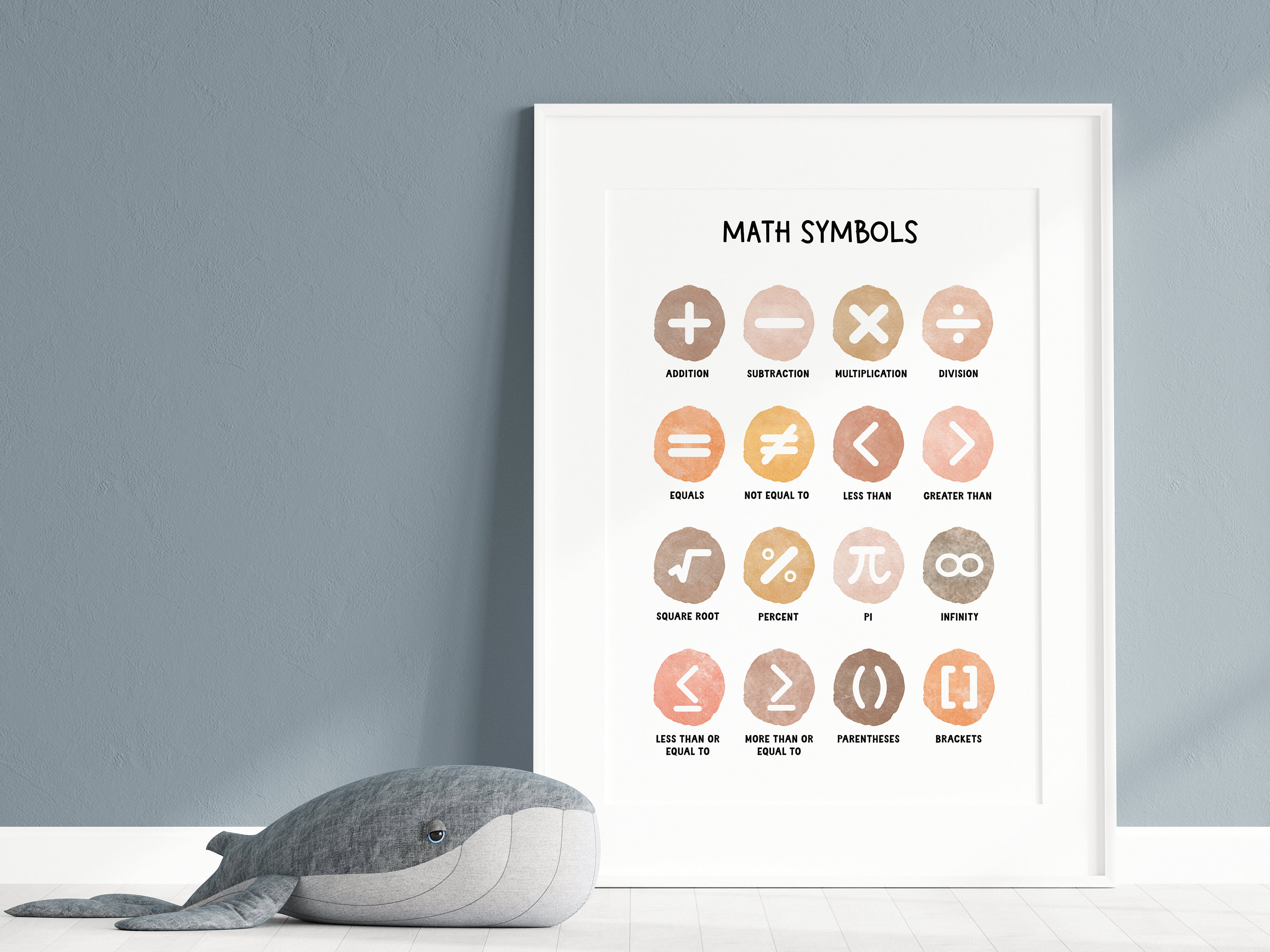 Maths Symbols Educational Poster, Kids Maths Print, Kids Printables ...