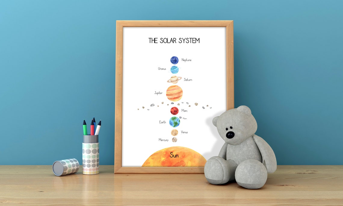Solar System Educational Poster Space Print Kids Printables - Etsy