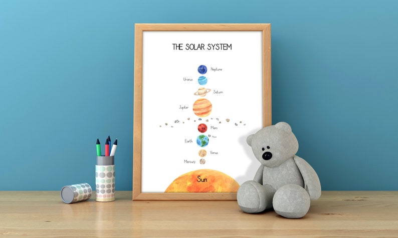 Solar System Educational Poster Space Print Kids Printables - Etsy
