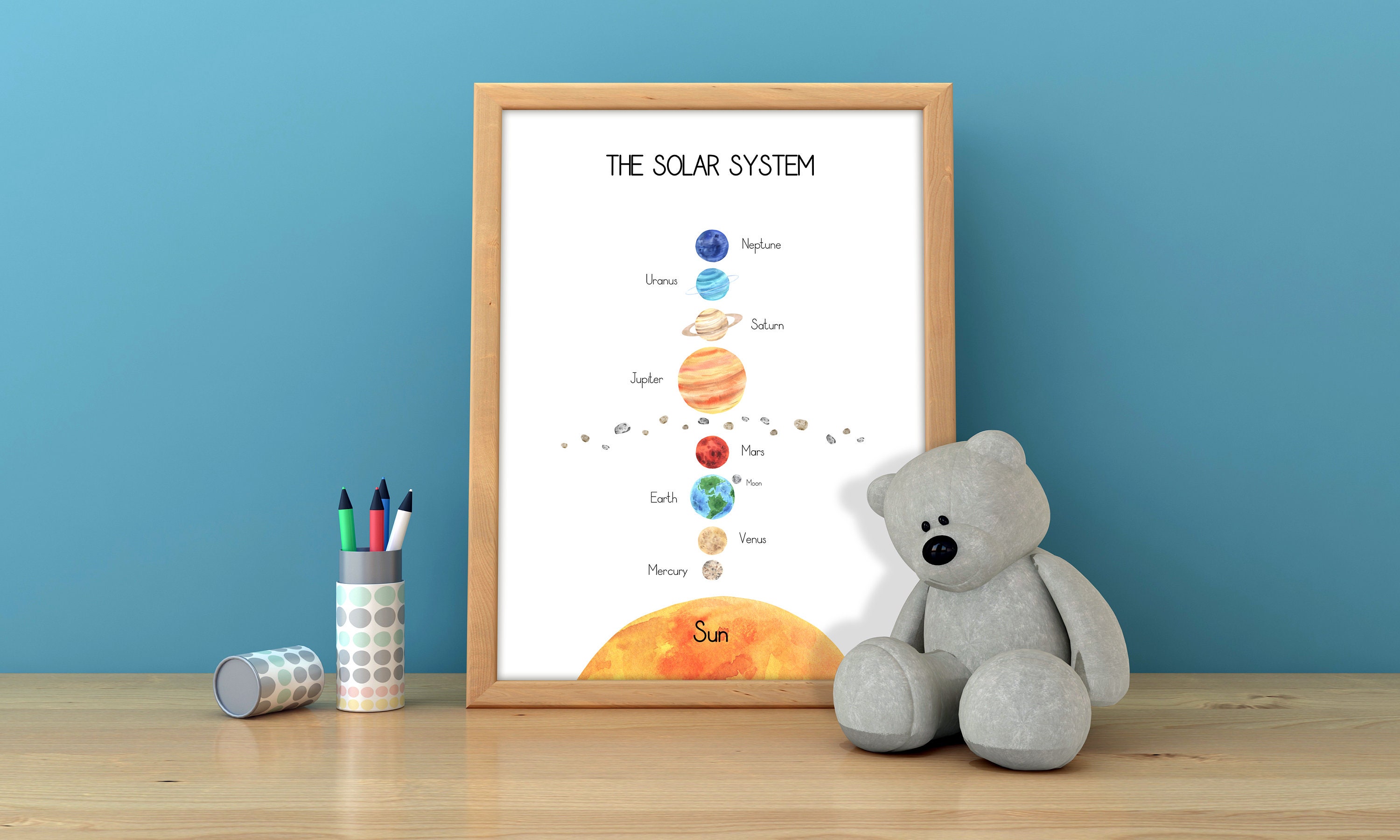 Solar System Educational Poster Space Print Kids Printables - Etsy