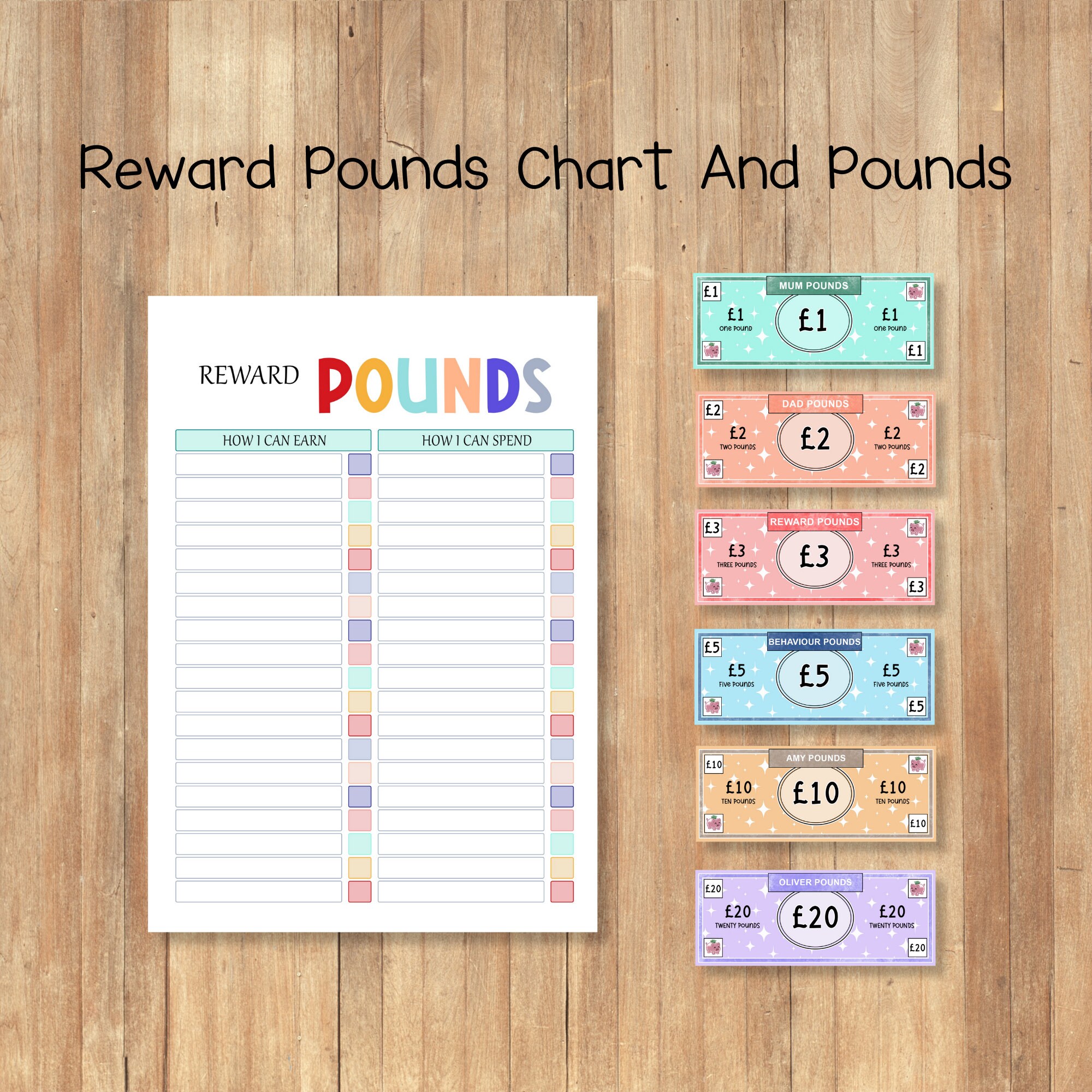 Printable Reward Mum Pounds Chart, Editable Mum Pounds, Mom Bucks, Kids ...