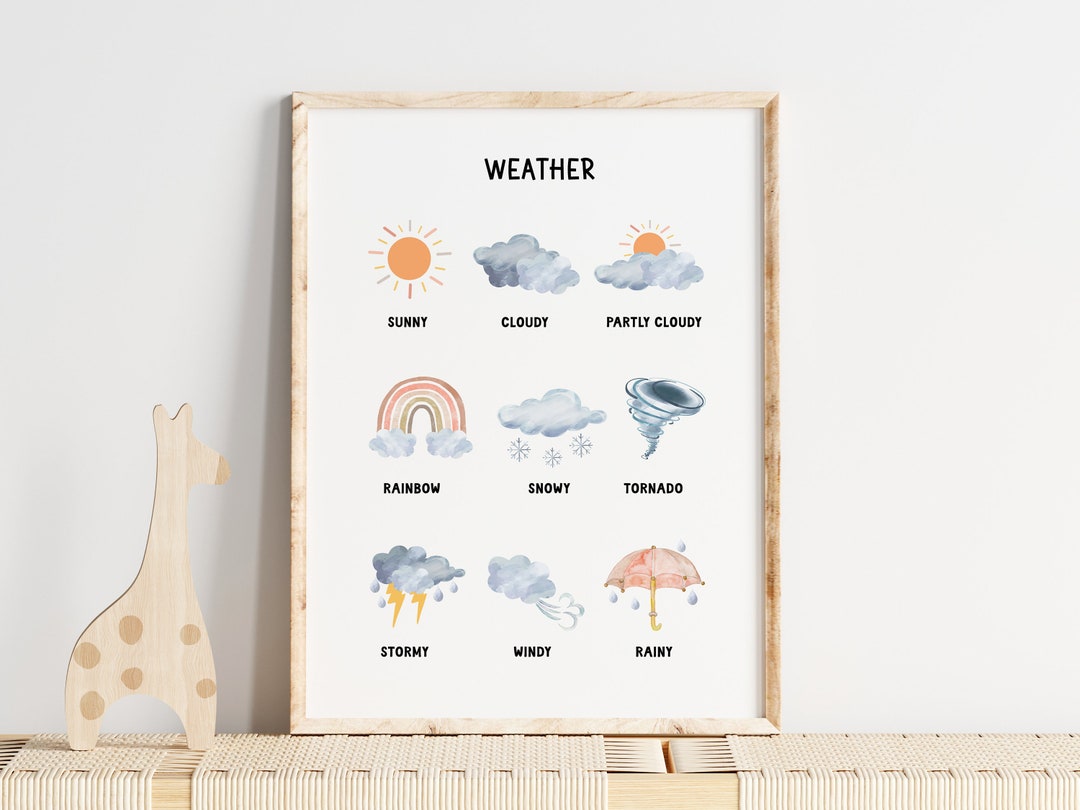 Weather Educational Poster, Weather Element Print, Kids Printables ...