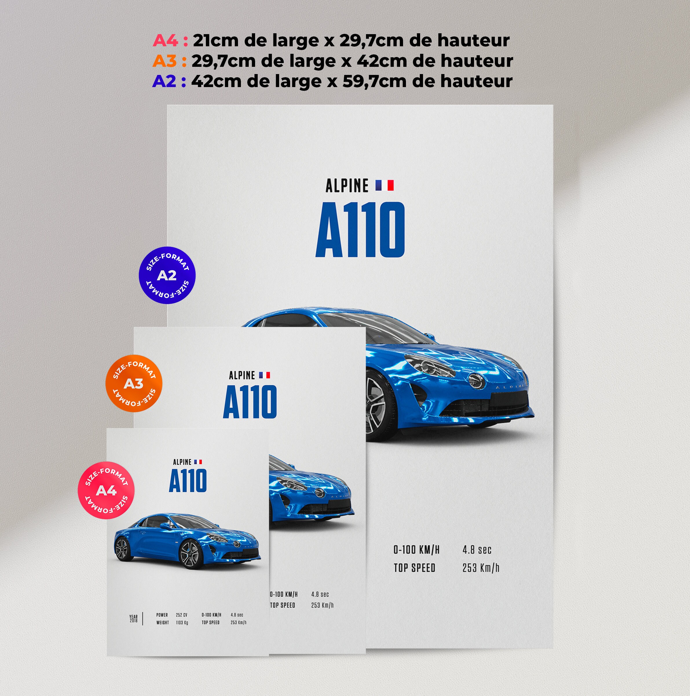 Car Poster Alpine A110, Car Poster Print, Classic Car Wall Art ...