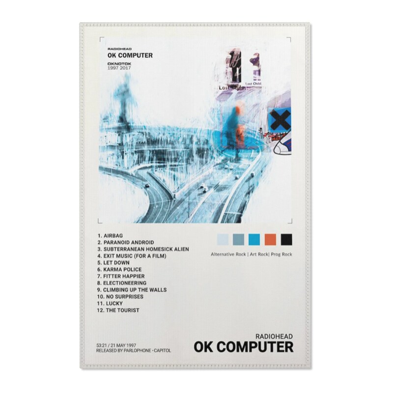 Radiohead - Etsy