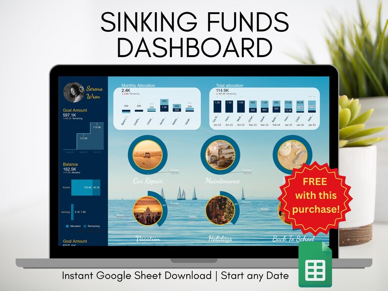 Budget Planner for Google Sheets, Monthly Budget Spreadsheet, Annual ...