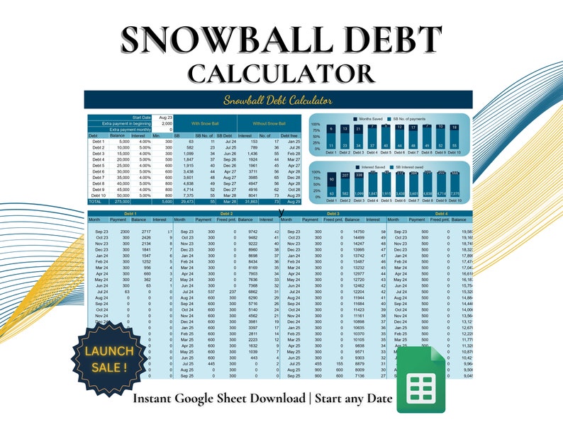 Debt Snowball Calculator Spreadsheet Google Sheets Debt Payoff Tracker ...