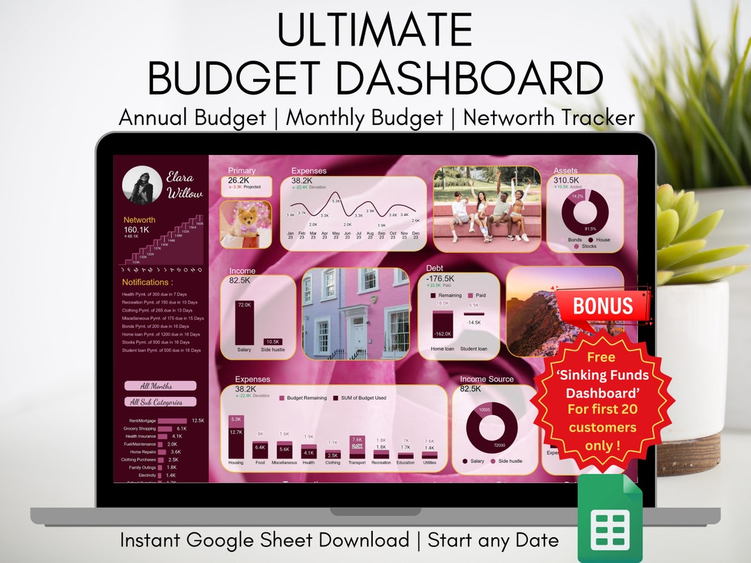 Budget Planner for Google Sheets, Monthly Budget Spreadsheet, Annual ...