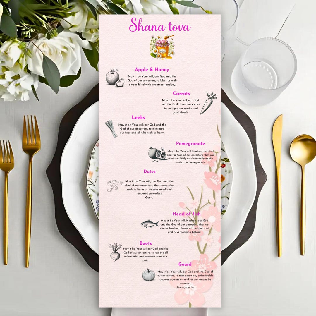 New! Simanim Editable Card for Rosh Hashanah | Hebrew and English ...