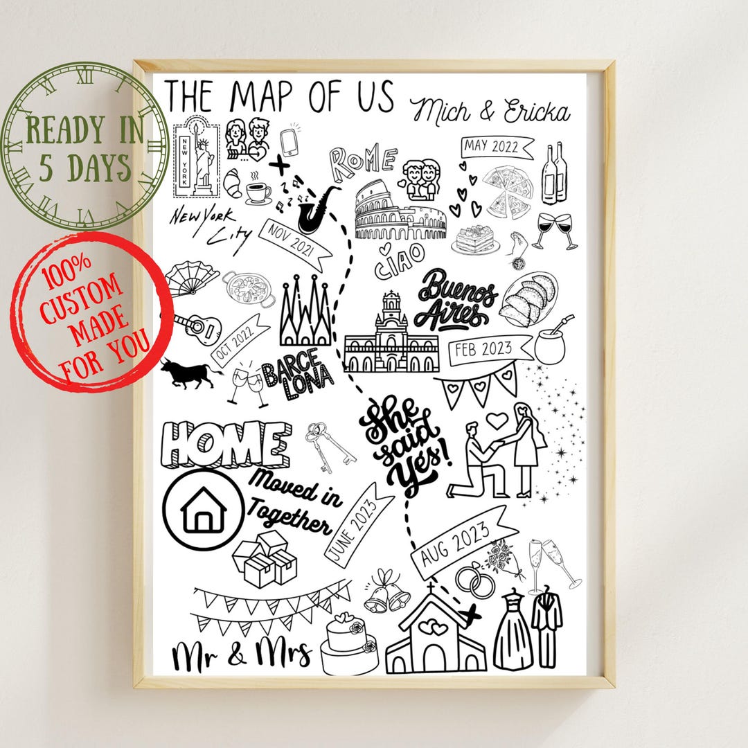 Life Story Map Custom Birthday Gift Story of My Life Retirement Gift ...