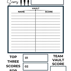 Gymnastics Competition Planner 10 Page Printable Bundle - Etsy